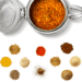 Homemade Shawarma Spice Blend - House Hunk
